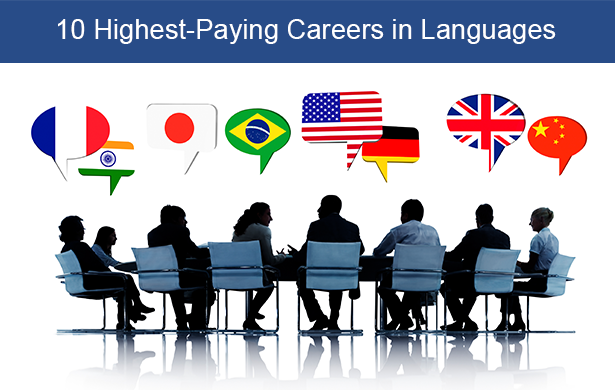 languageservicesbureau.com